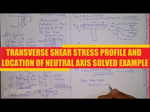 Shear stress profile for T Shaped cross section and location of neutral ...