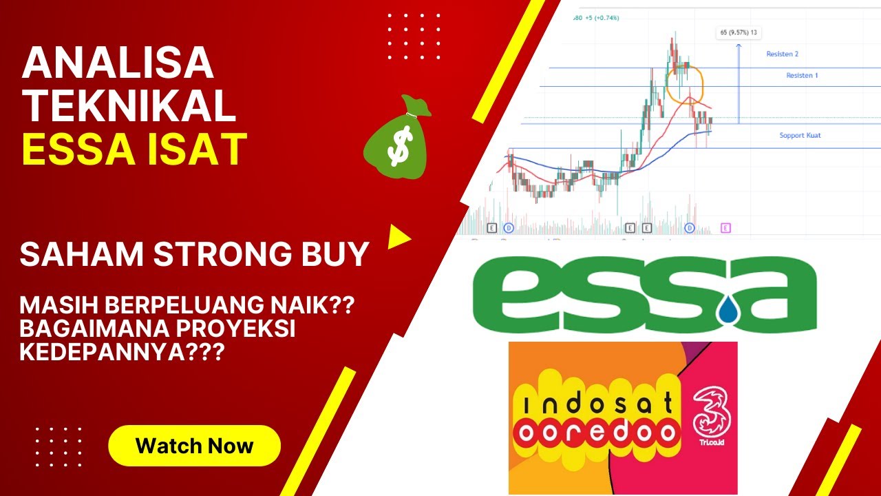 SAHAM ESSA ISAT | ANALISA SAHAM HARI INI #analisasaham #hargawajar # ...