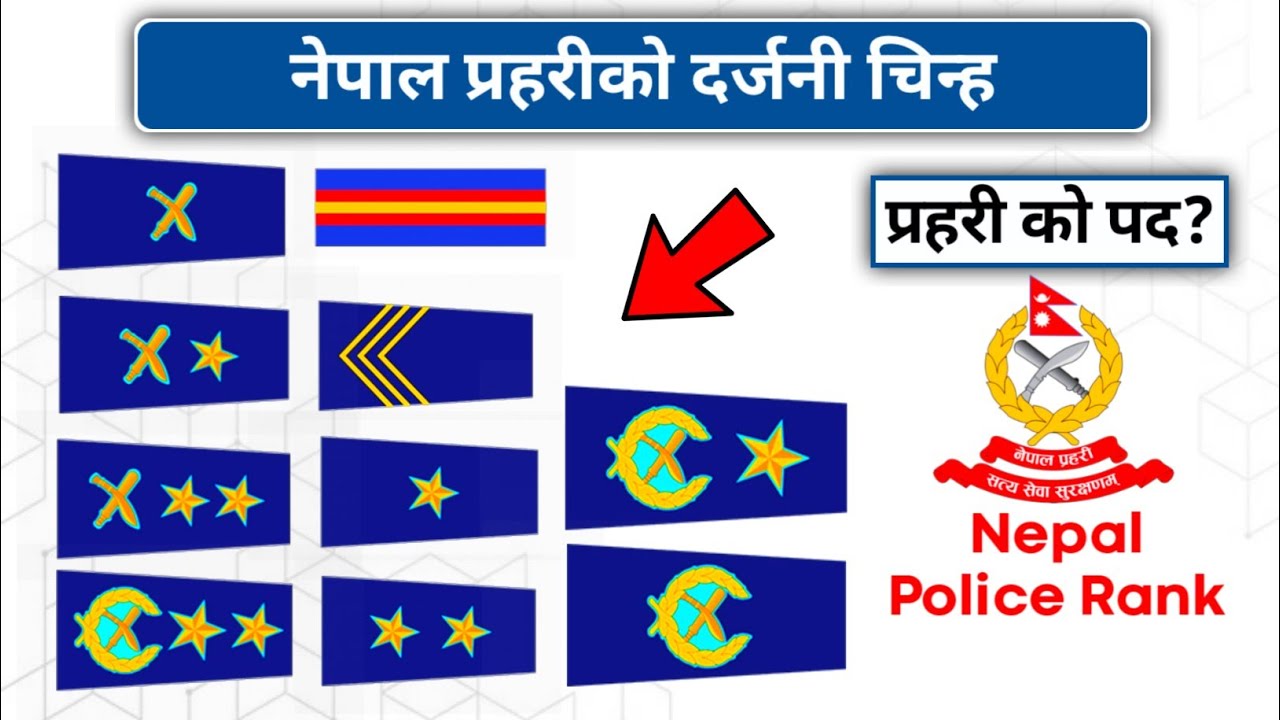 Nepal Police Rank 2078 || Nepal Police Position || नेपाल प्रहरी दर्जा ...