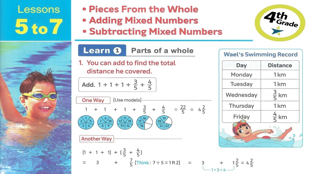 Primary 4 \ Math - 2nd term\ Unit 9.5-7 \Adding - Subtracting mixed ...