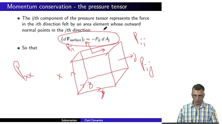 Solved How Do We Define What Is External Force Or 9to5Science solved-how-do-we-define-what-is-external-force-or-9to5science