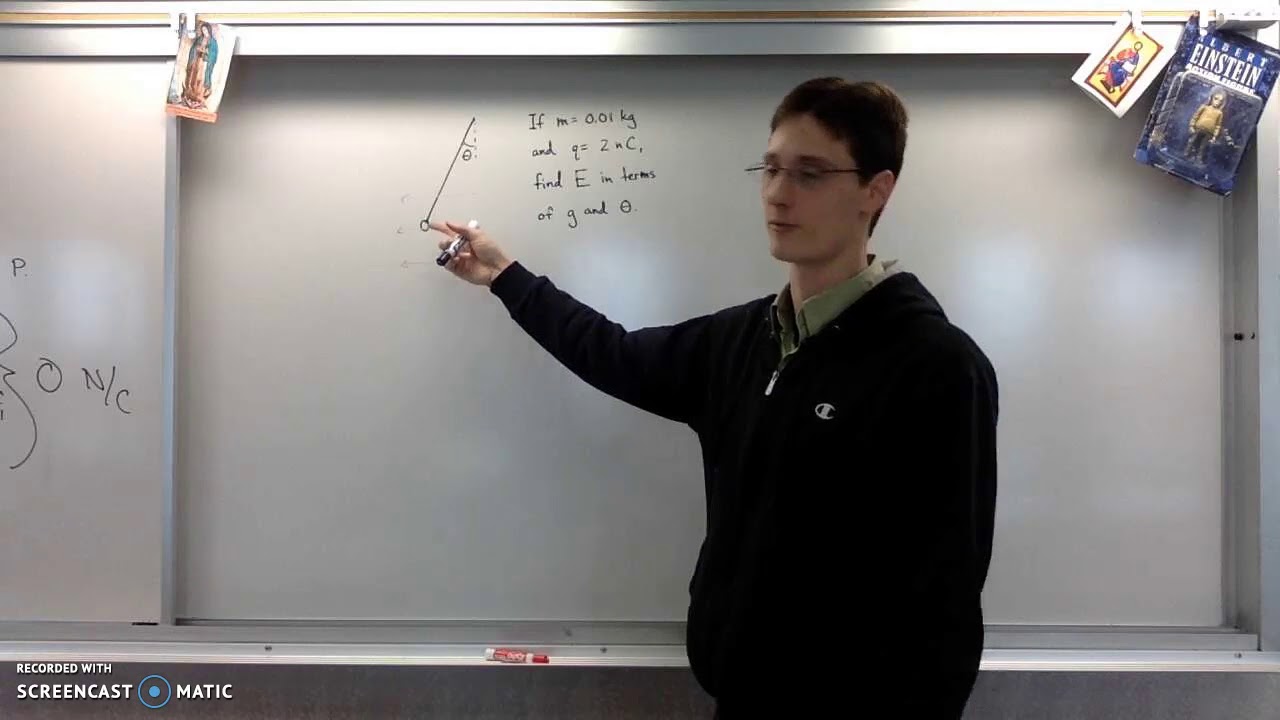 AP Physics - Unit 7 - Review of Electrostatics Part II - YouTube