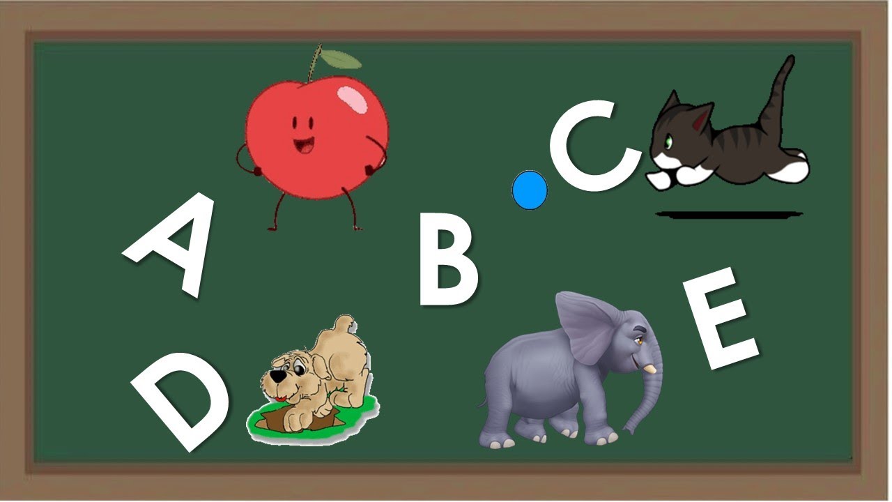 ABCD English Alphabet Alphabetically Words And Hindi Meaning YouTube abcd-english-alphabet-alphabetically-words-and-hindi-meaning-youtube