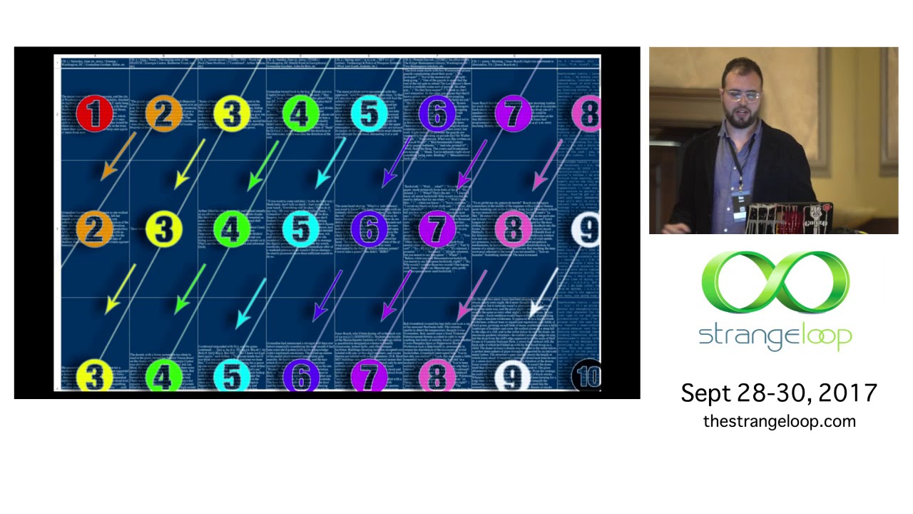 "Narrated Reality" by Ross Goodwin - YouTube