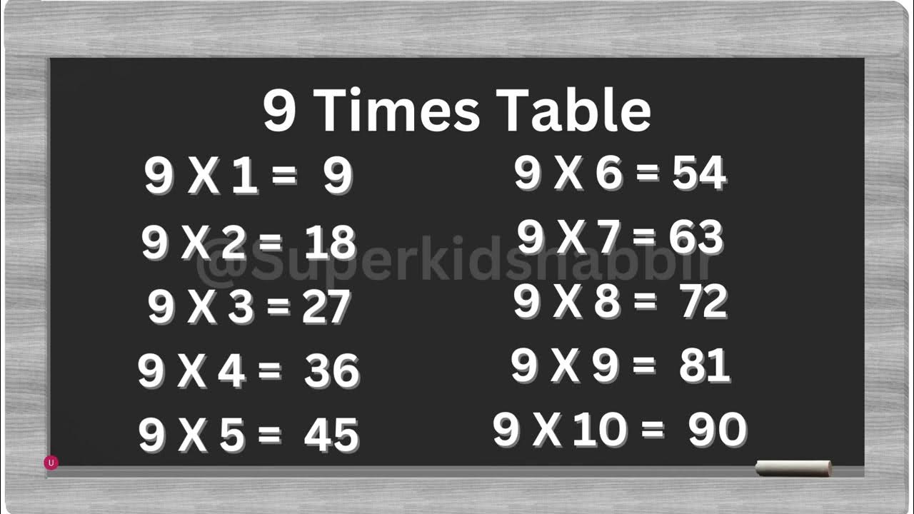 Table of 9 | Table of Nine | | 9 Times Tables Practice| Learn ...