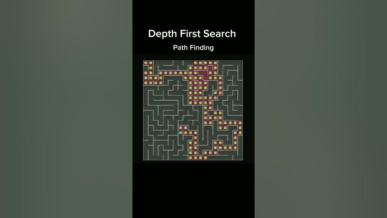 Maze Generation and Pathfinding - YouTube