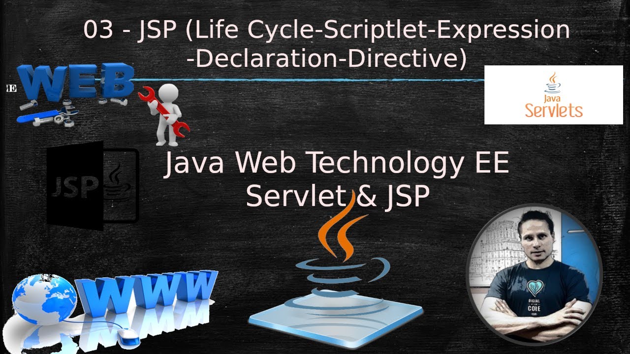 03 Jsp Life Cycle Scriptlet Expression Declaration Directive Arabic بالعربي Youtube