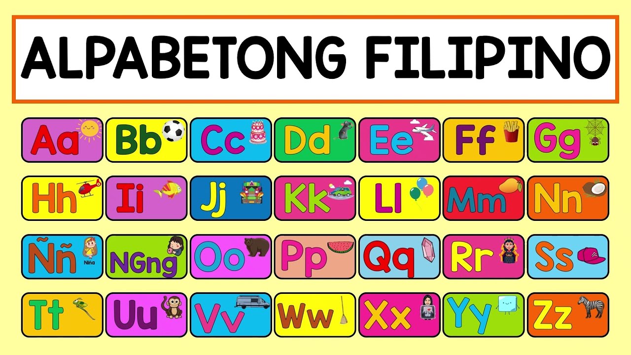 Ang Alpabetong Filipino | Mga Tunog ng Bawat Letra - YouTube