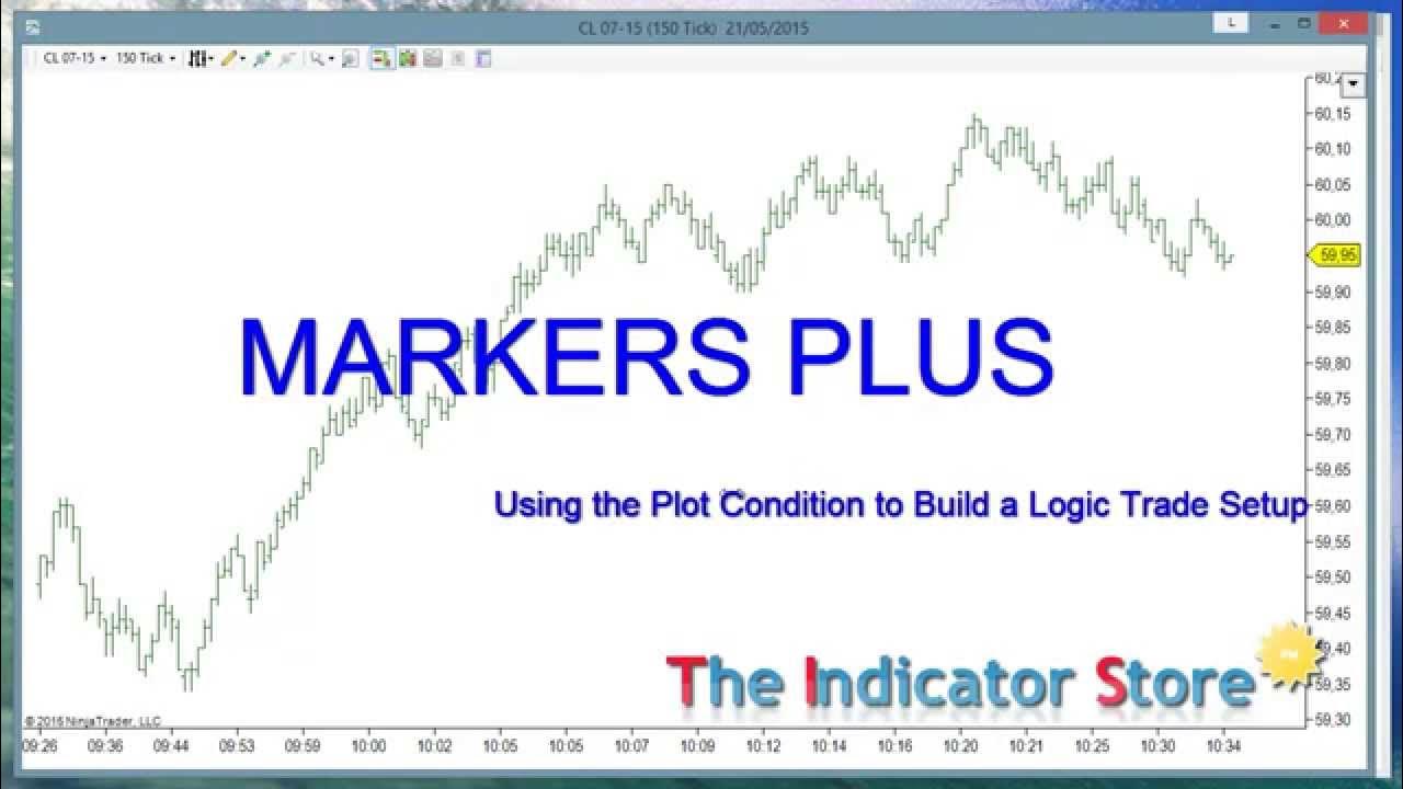 Using Plot Conditions on Markers Plus for Ninjatrader - YouTube