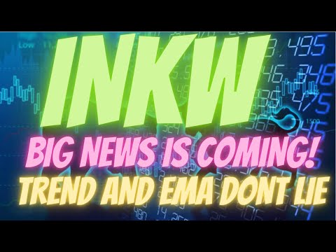INKW STOCK - WOW What a run and trend line done lie ! - YouTube
