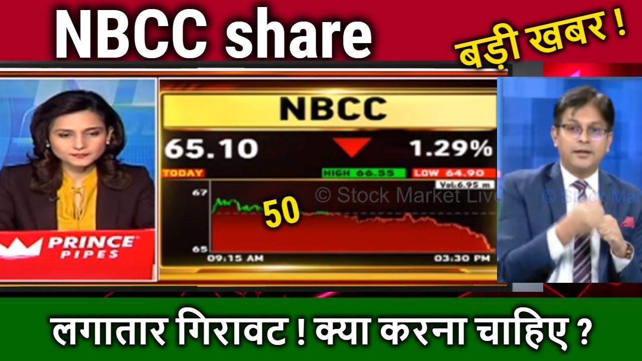 NBCC share news today,nbcc share news,nbcc share price target,nbcc ...
