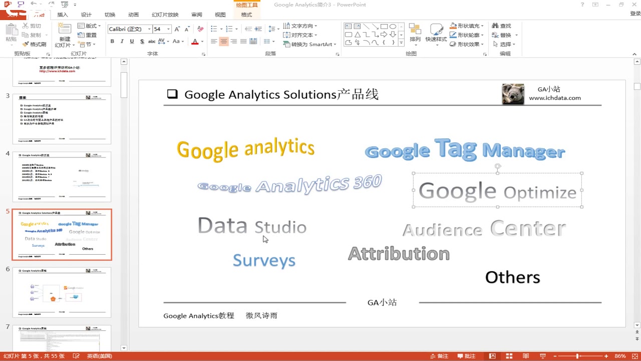 Google Analytics Getting started - YouTube