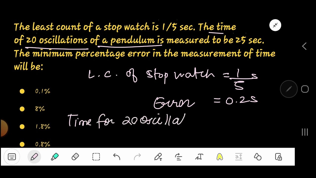 The Least Count of a stop watch is 1/5 sec. The time of 20 oscillations ...