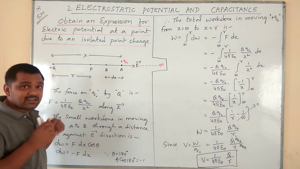 ELECTRIC POTENTIAL DUE TO AN ISOLATED POINT CHARGE - YouTube