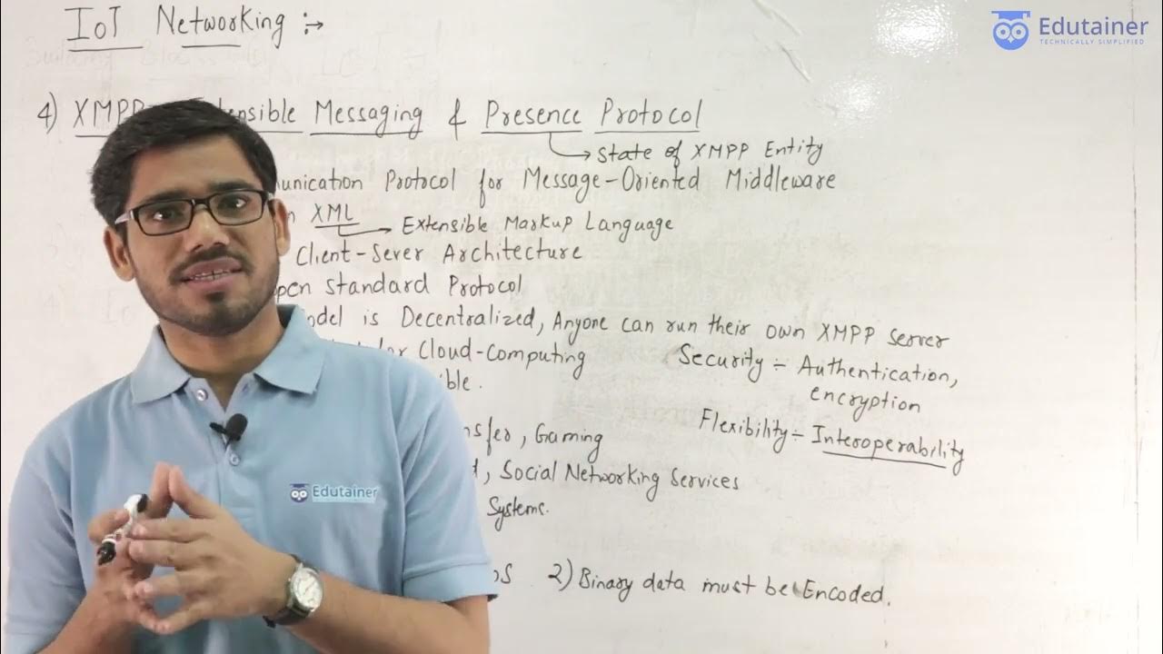 Xmpp Protocol Youtube
