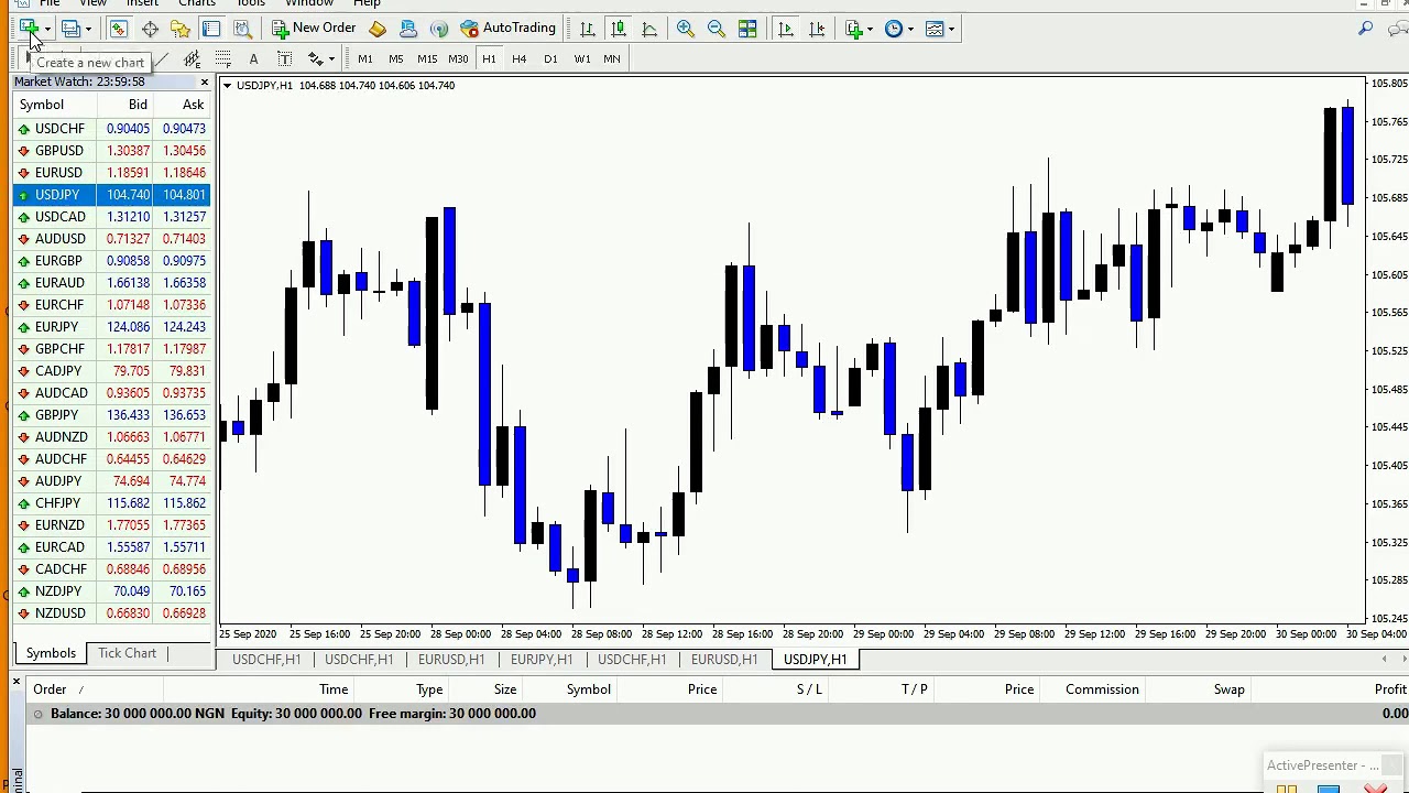 How to use MT4 on PC - YouTube