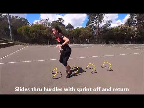 You Tube Channel - Academy of Sport Speed Australia