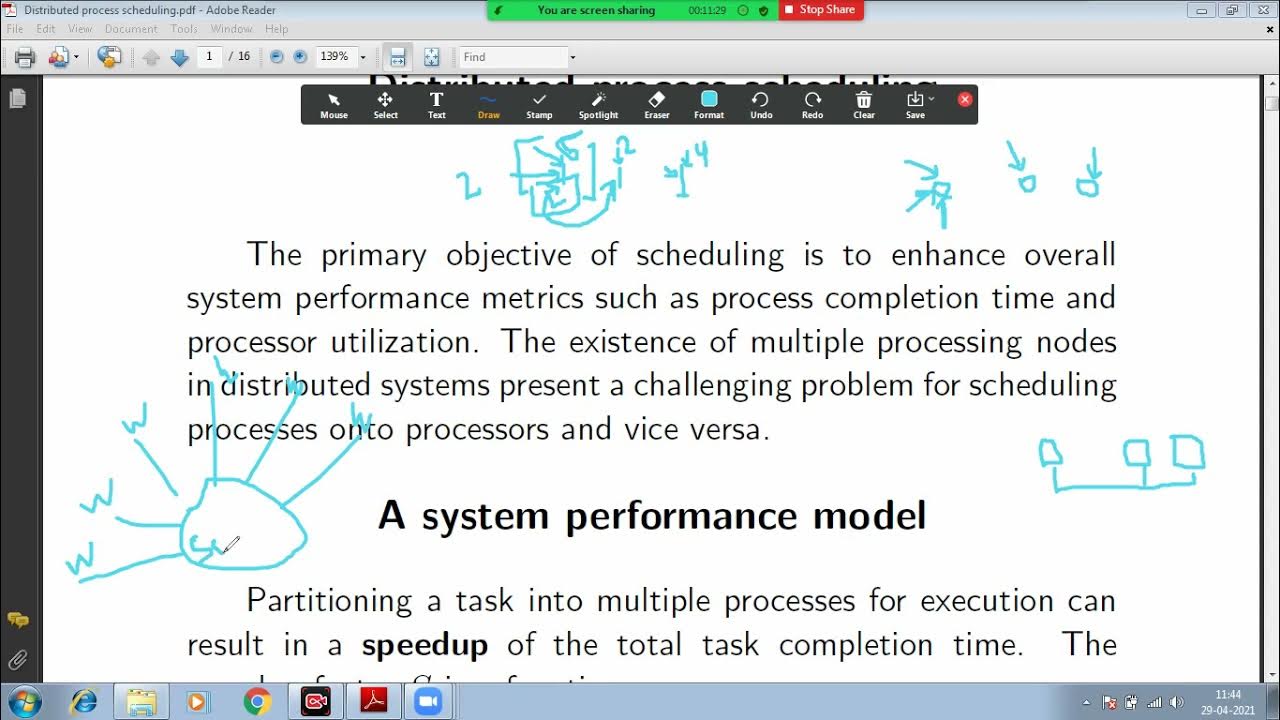 Distributed Process Scheduling - YouTube