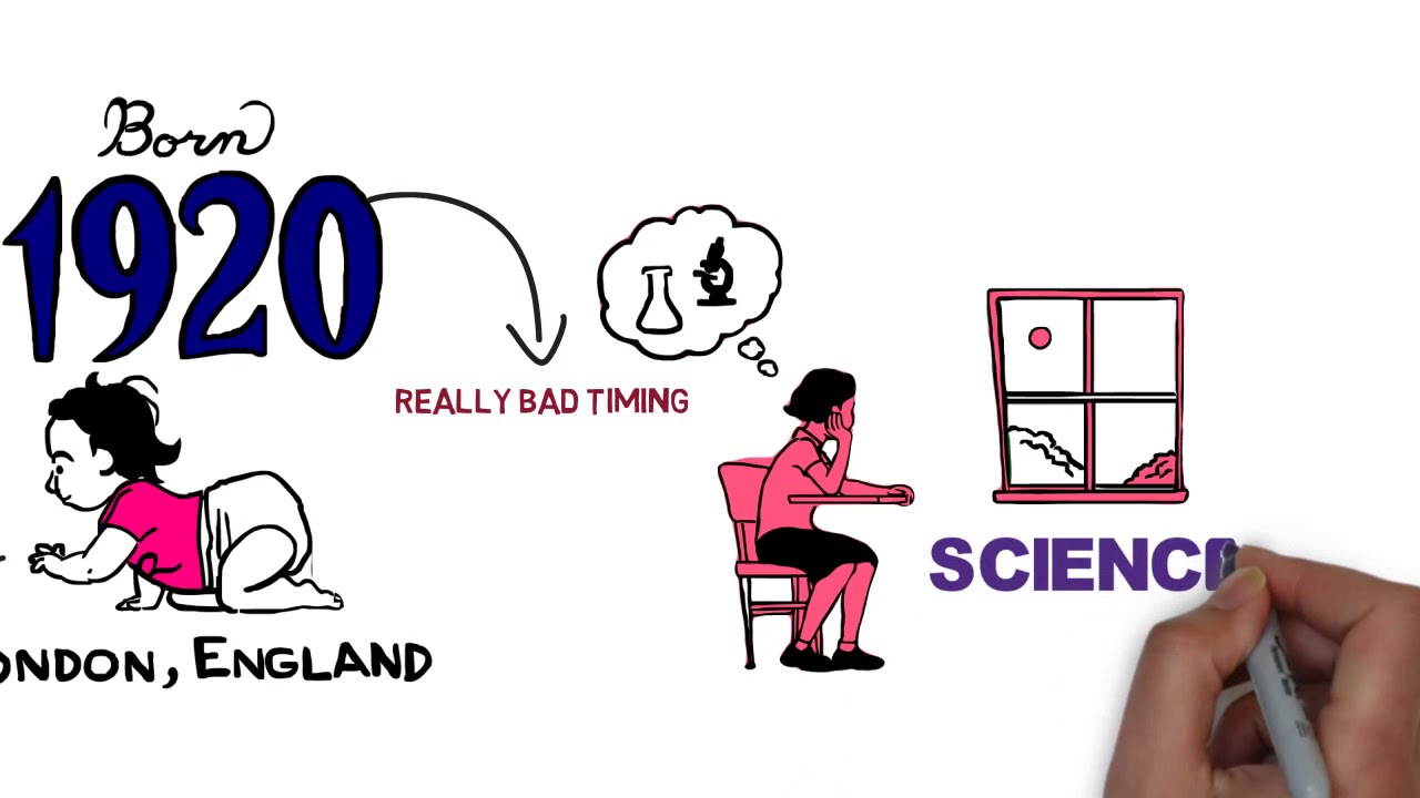 Who Actually Discovered The Structure Of DNA | Watson And Crick Or ...