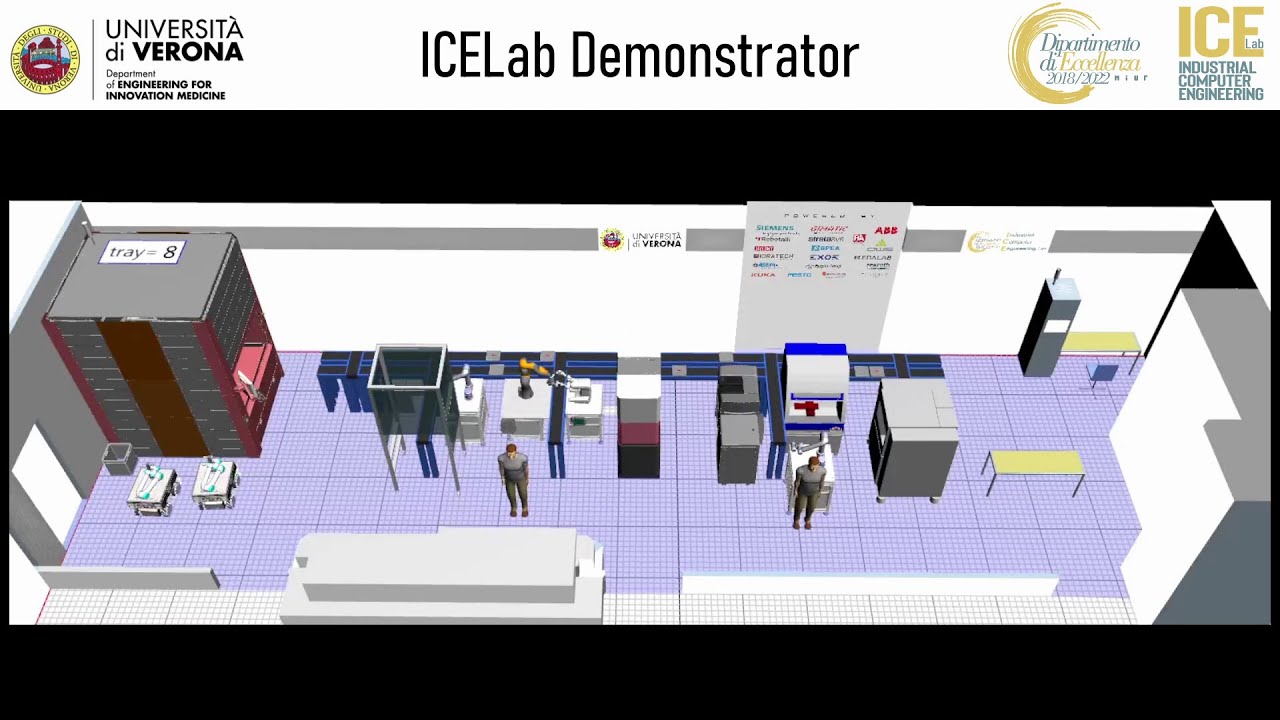 The Ice Laboratory Demonstrator Youtube
