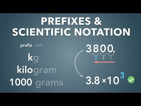 How To Do Scientific Notation And Unit Prefixes