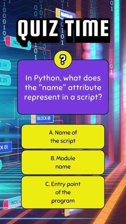 Python Quiz Of The Day Test Your Skills With Daily Challenges Python Quiz Programming