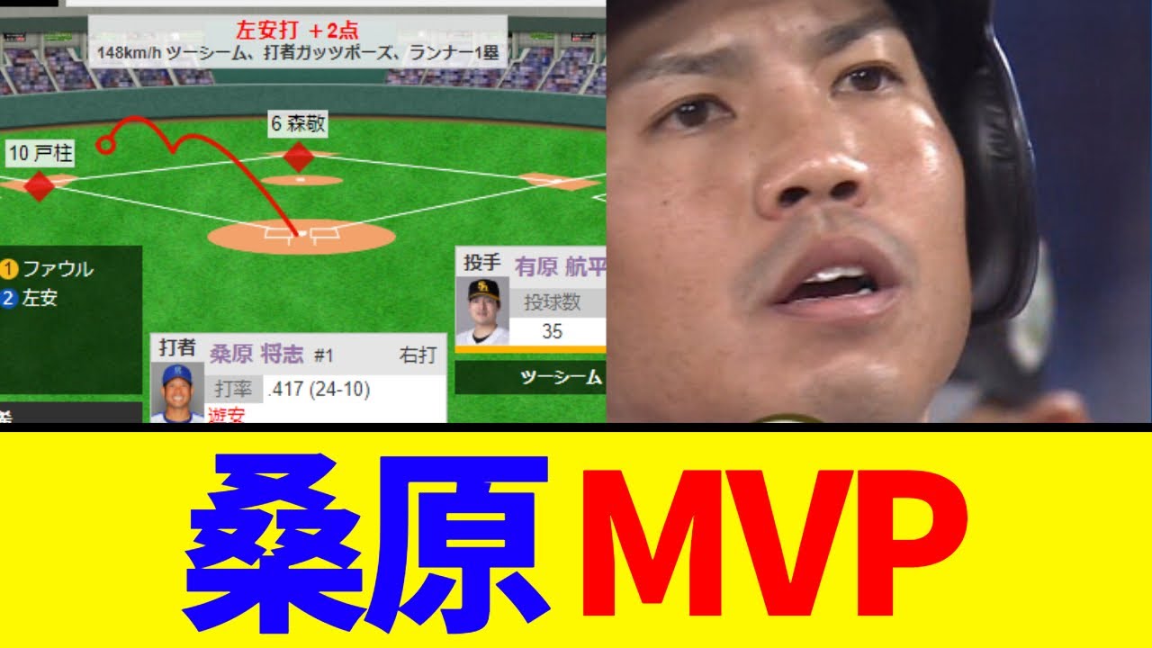 【DeNA桑原】日本シリーズMVP確定wwwww - YouTube