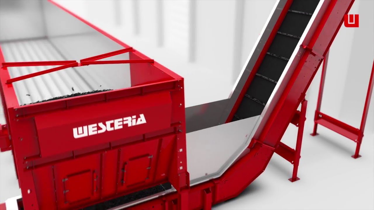 Westeria MFB - YouTube