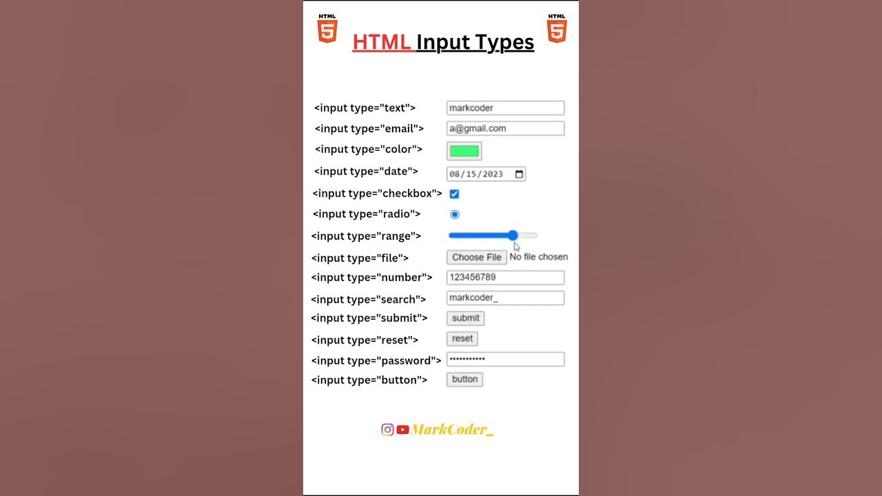 Html Input Types Engineering Engineers Coding Code Codinglife Codingninja 