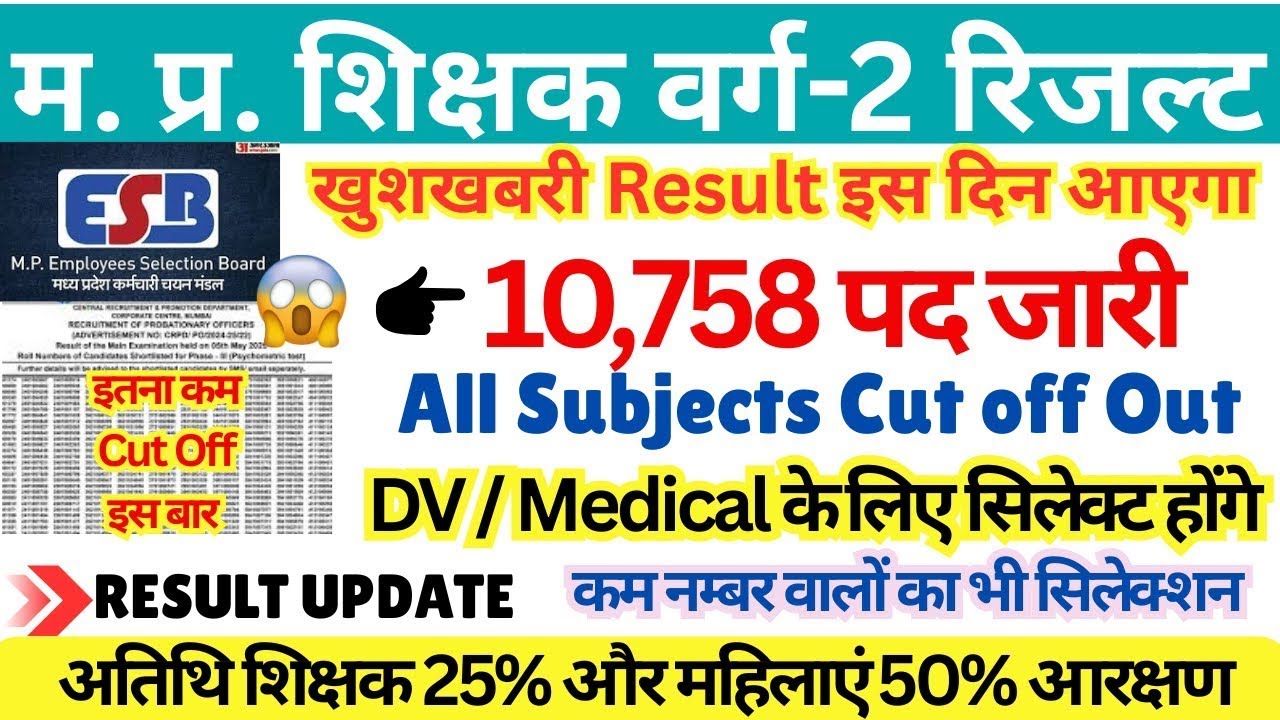 M.P Varg 2 Result Court Case Update 👉📄 Madhya pradesh Varg 2 all ...