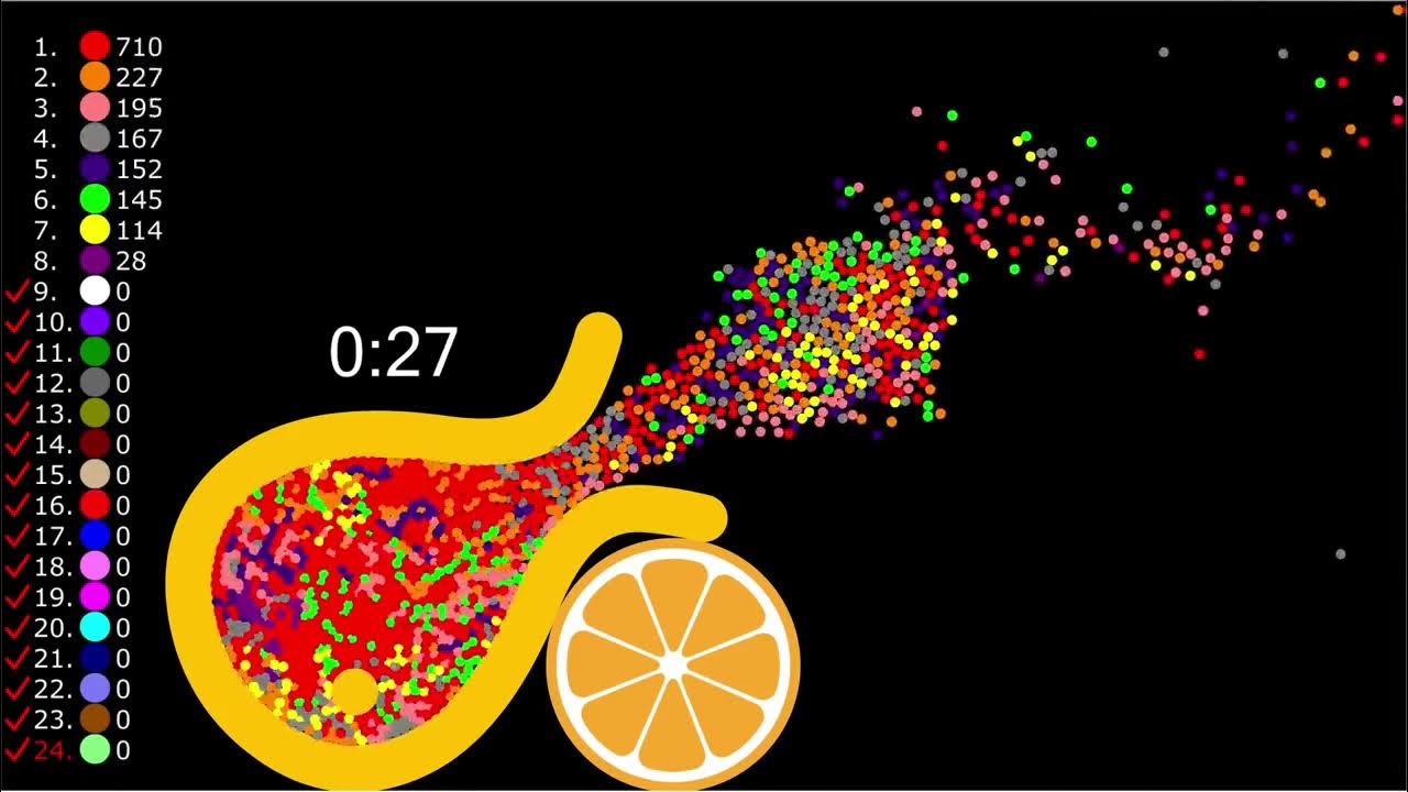 Marble Explosion Cannon Proliferation Survival Marble Race in Algodoo [REVERSE] - YouTube