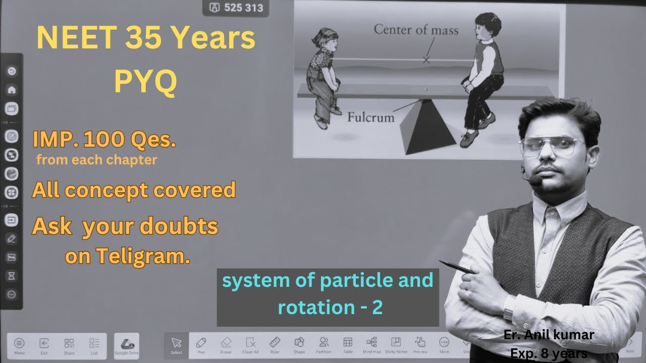 NEET PHYSICS PYQ | ROTATIONAL MOTION | very important 100 questions ...