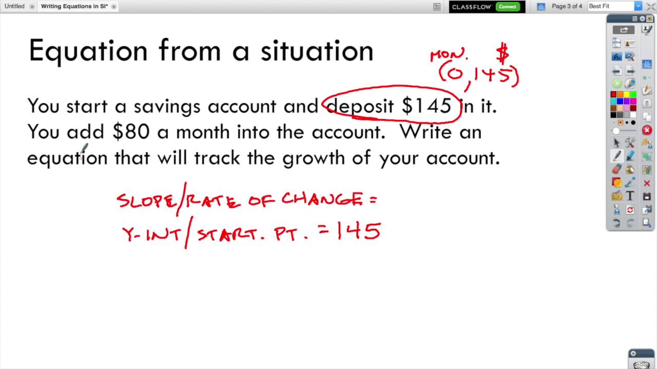 Slope Intercept Form Real World Problems 8 Things You Most Likely Didn