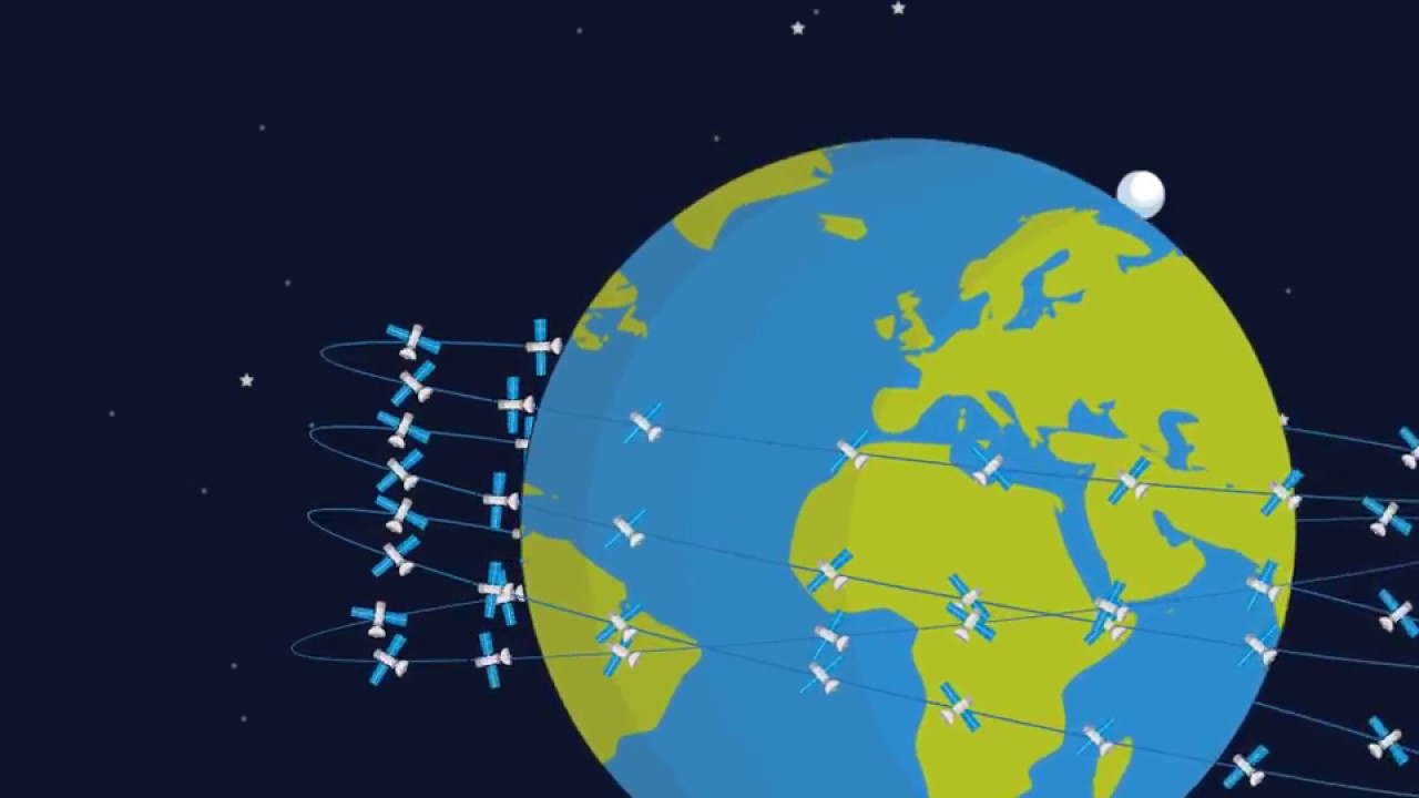 Astrome's Technology to Deliver Internet From Space - YouTube