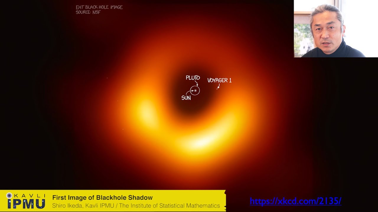 Ask a Scientist Special Issue: First Image of Blackhole Shadow - YouTube
