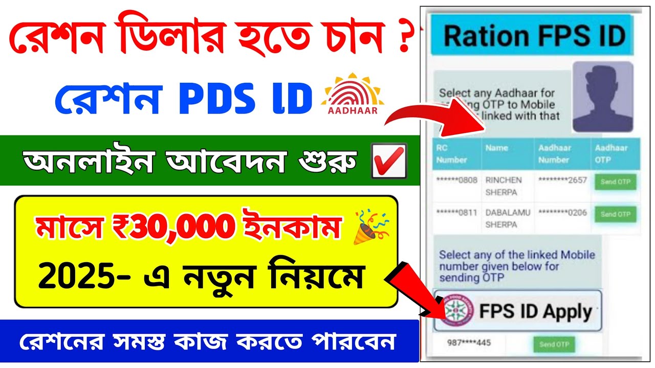 Ration PDS Center ID Online Apply Start 2025 || Ration Dealer Online ...