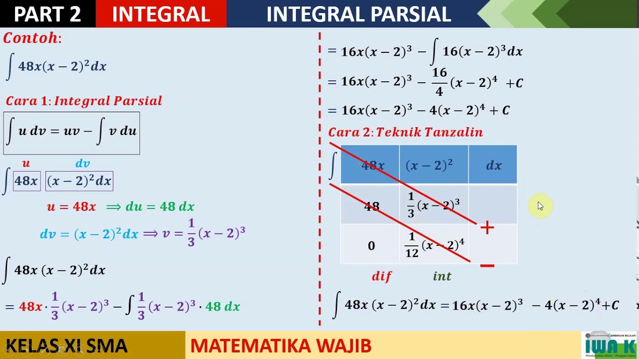INTEGRAL PARSIAL - YouTube