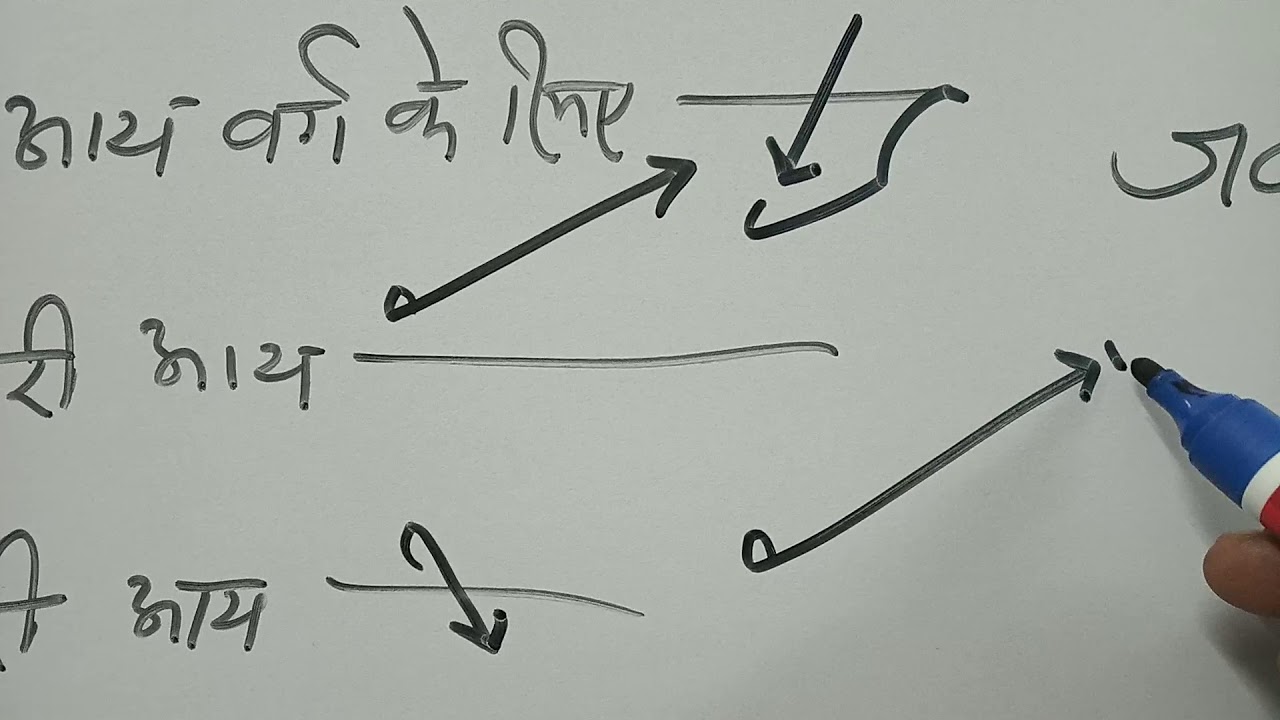 Hindi shorthand advance outlines for steno n Reportors - lesson - 22 ...