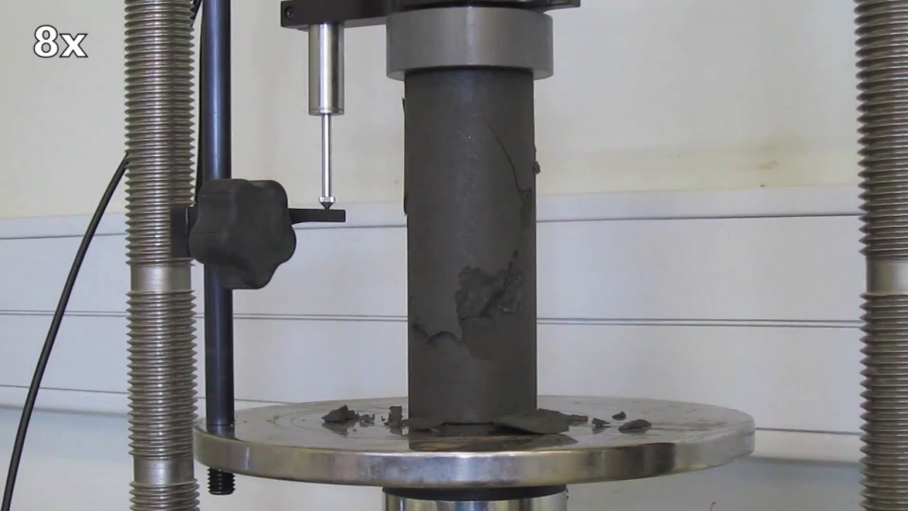 Compresión no Confinada - YouTube