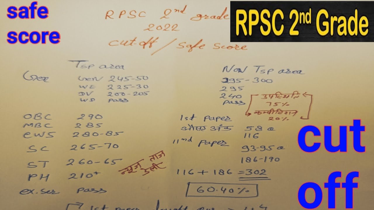 Rpsc 2nd Grade Cut Off 2022 2nd Grade Cut Off 2022 2nd Grade Safe Rpsc 2nd Grade Cut Off 2022 2nd Grade Cut Off 2022 2nd Grade Safe