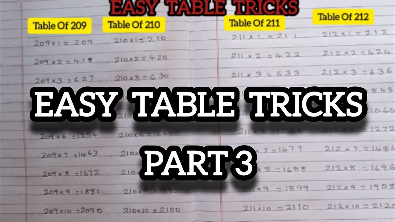 Easy Tricks In Multiplication Table Part 3 💥🤩 | Table 209 to 212 ...