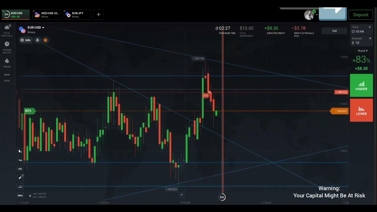 "Mastering Binary Options: Profiting from Your First Trade" - YouTube