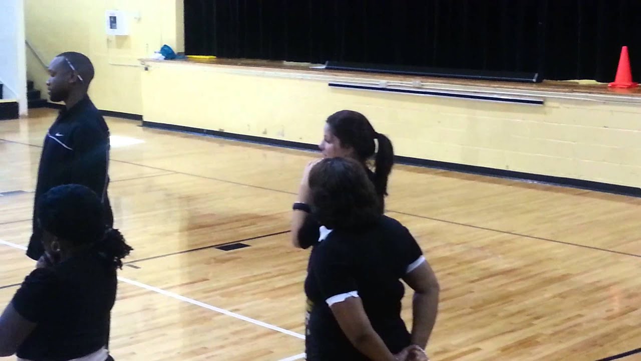 Privilege line activity - YouTube