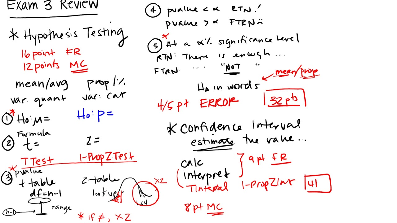 Math 119 Exam 3 Review - YouTube