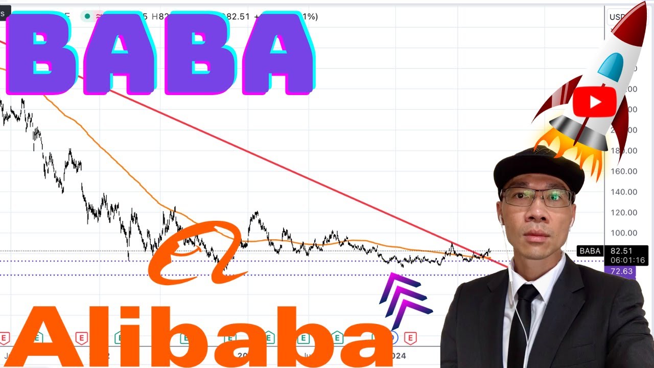 Alibaba Group Technical Analysis | Is $82 a Buy or Sell Signal? $BABA Price Predictions - YouTube