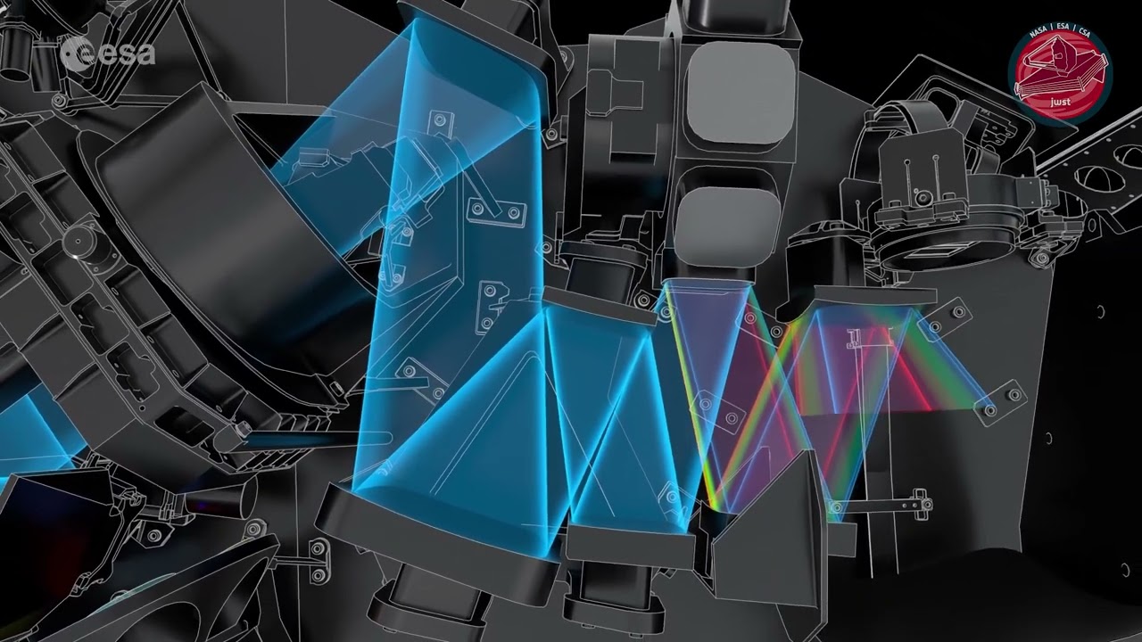 NIRSpec integral field units principle animation - YouTube