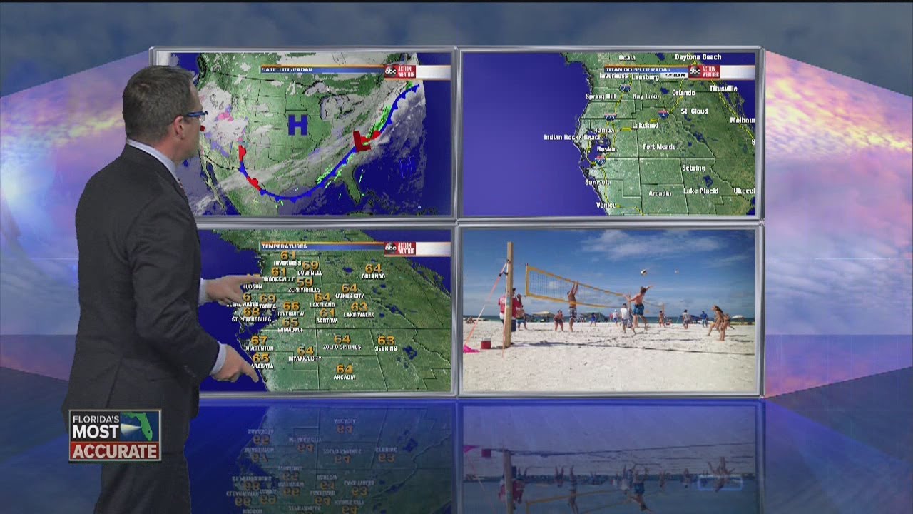 ABC Action News: Our weather is wonderfully warm! - YouTube