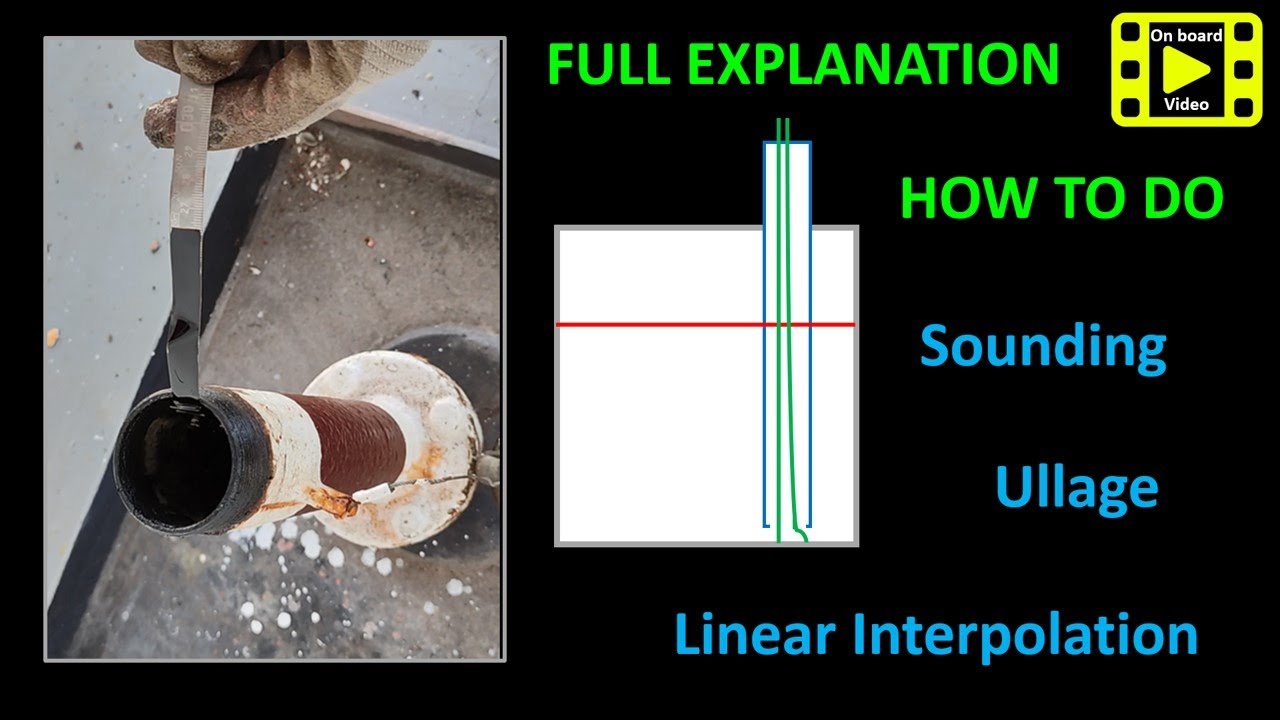 Μετρήσεις Δεξαμενών - Sounding & Ullage! 📏🚢 - YouTube