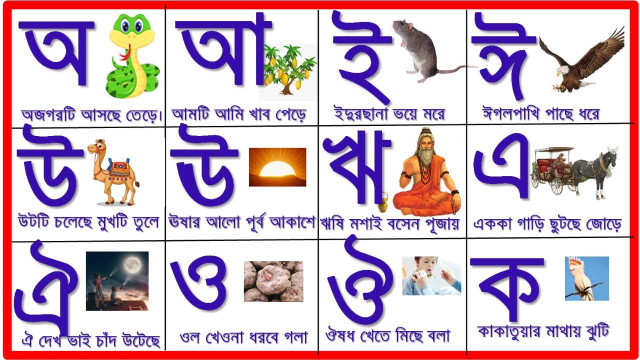 Bangla Bornomala | বাংলা বর্ণমালা । ব্যঞ্জনবর্ণ | স্বরবর্ণ | Varnamala ...