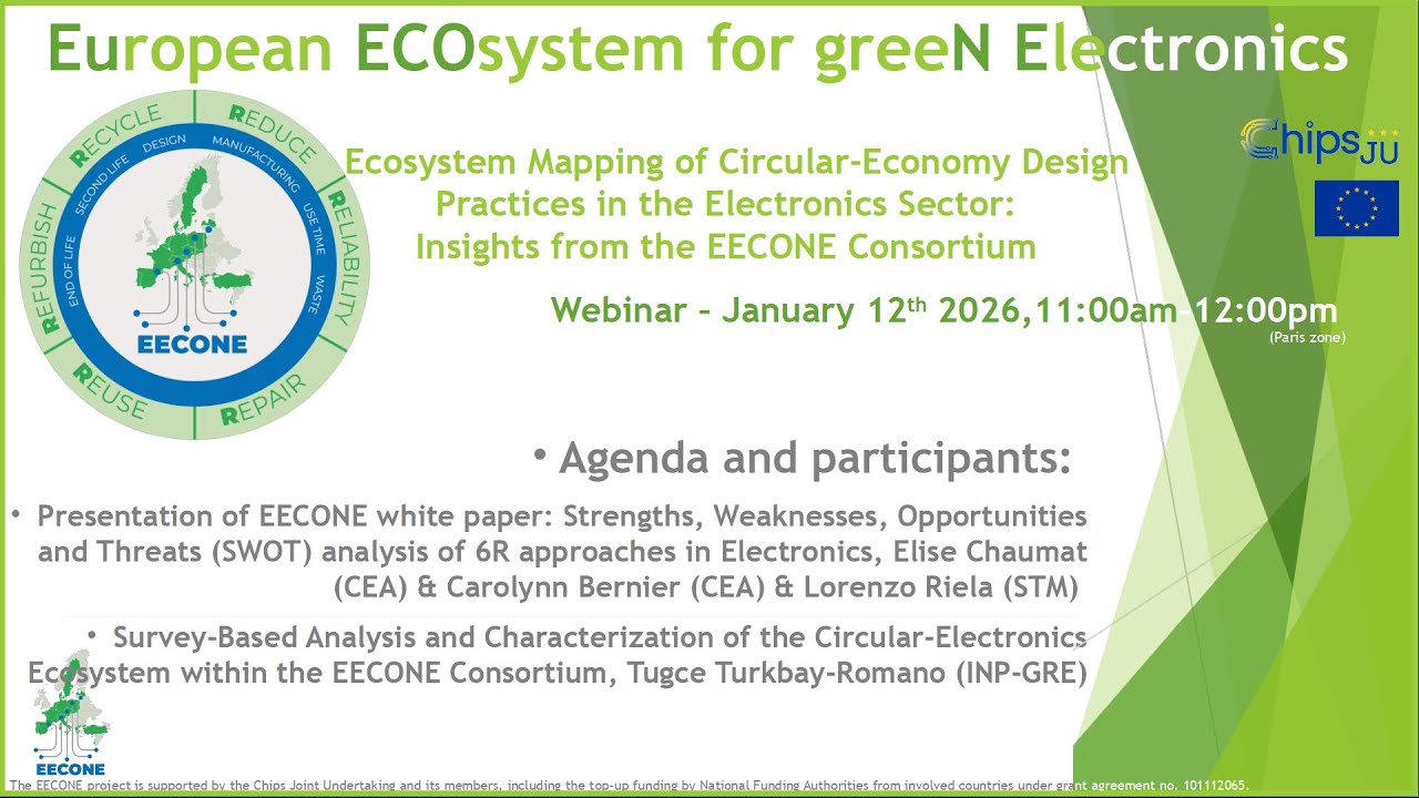 Ecosystem Mapping of Circular-Economy Design Practices in the ...